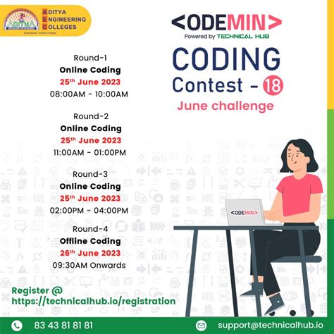 Technical Hub On Linkedin Technicalhub Technicalhubio