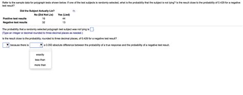 Solved Refer To The Sample Data For Polygraph Tests Shown Chegg Com