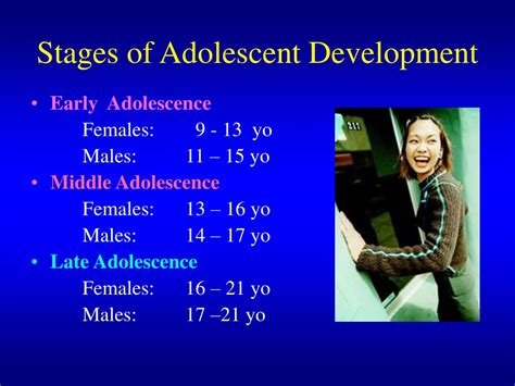 Ppt Adolescent Development And Health Powerpoint Presentation Free