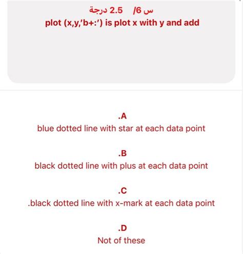 Solved Plot X Y B Is Plot X With Y And Add Chegg