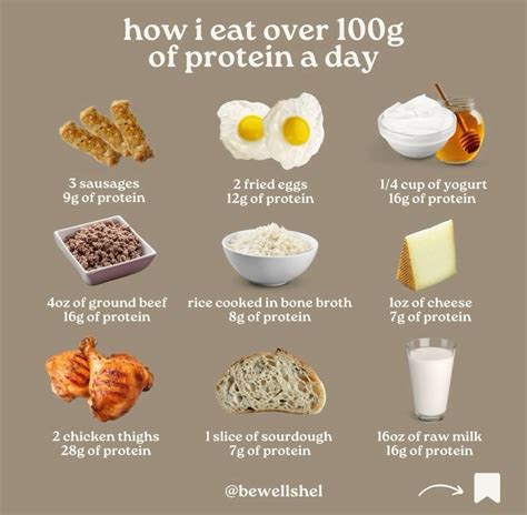 7 Day Semaglutide Meal Plan Artofit