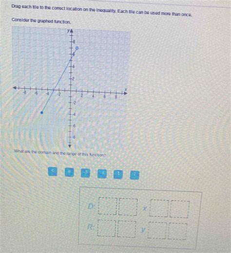 Solved Drag Each Tile To The Correct Location On The Inequality Each