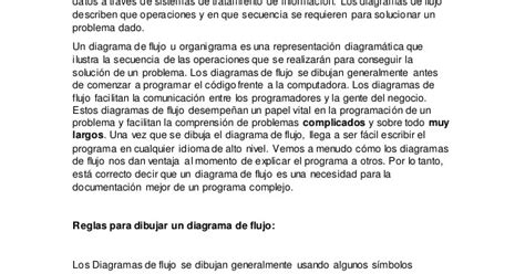 Algoritmo Representación Gráfica De Los Algoritmos
