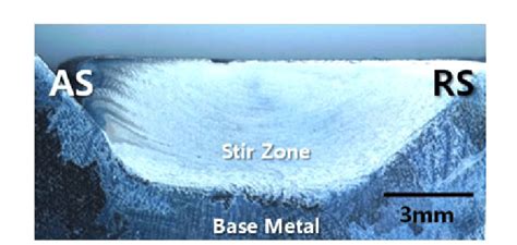 Cross Sectional Macrographs Of The Fsped In740 Alloy As And Rs Denote