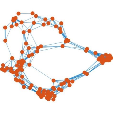Visualization Of The Segmented Cells And The Generated Graphs From An Download Scientific