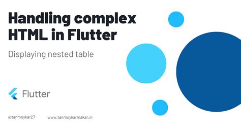Universal Link In Flutter Universal Links In Flutter Are A Way To