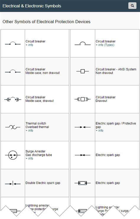 Thermal Overload Schematic Symbol Thermal Overload Schematic