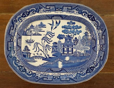 Antique Willow Pattern China Pattern Matching Algorithms
