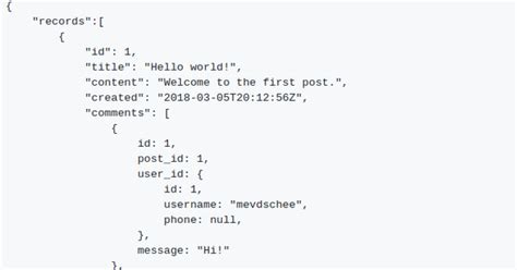Php Crud Api Pitchwall