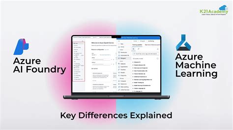 Azure Ai Foundry Vs Azure Ml Key Differences K21 Academy