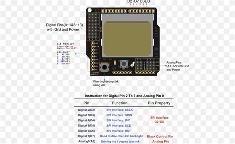 Arduino Microcontroller Serial Peripheral Interface Bus Joystick Liquid