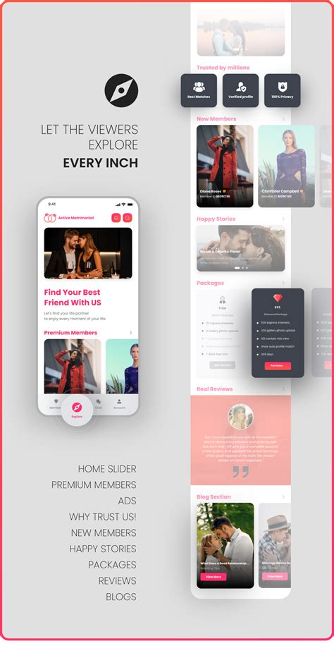 Active Matrimonial Flutter App Codemarket