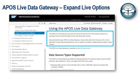 webinar sap btp presentation apos live data gateway
