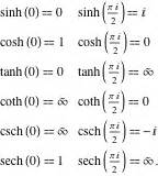 Hyperbolic Sine Introduction To The Hyperbolic Functions Subsection Hyperbolics