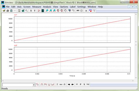 Psim软件中 Simplified C Block模块 和 C Block模块区别psim C Block Csdn博客