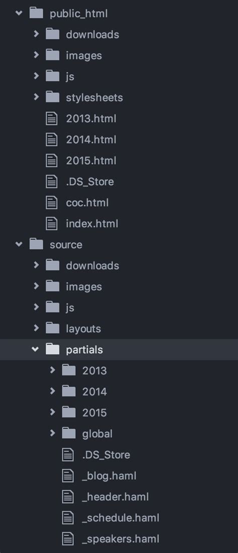 Html Middleman Set Dynamic Asset Path Stack Overflow