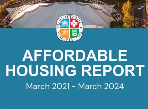 Council To Review Affordable Housing Investments From Fy21 To Fy23