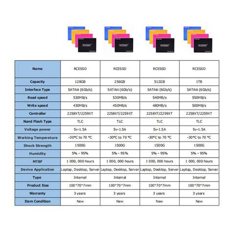 Ssd Sata Iii 60gb 120g 240gb 480g Hard Drive Disk Grandado