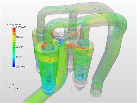 Modified Cyclone Flow By Janvdlinde Simscale