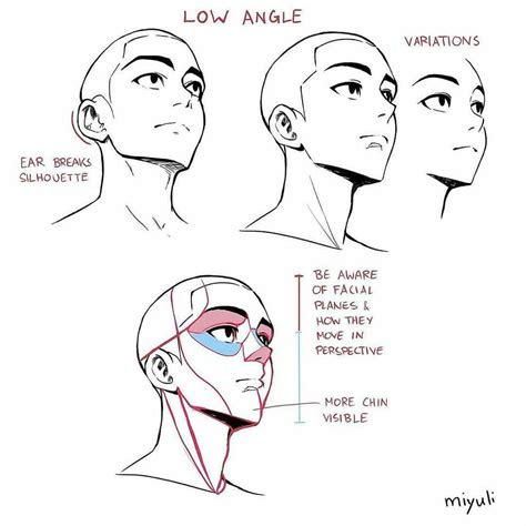 Como Desenhar Mangá Tutoriais De Desenho Referência De Desenho Arte