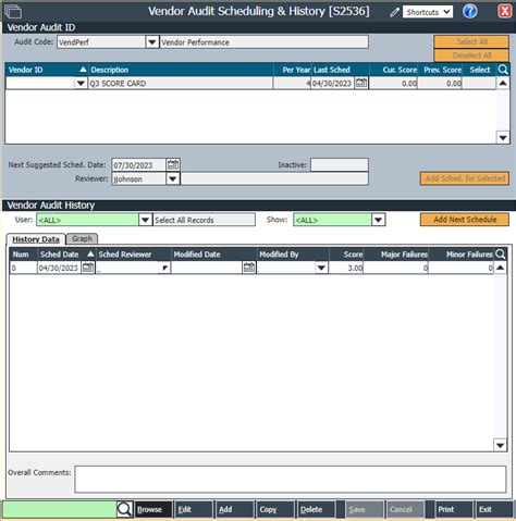 Audit Vendor Performance