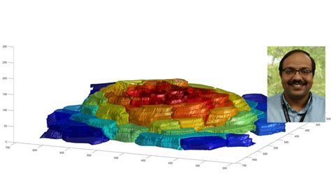 Princeton Research Computing Princeton Research Computing