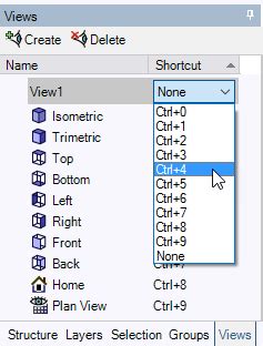 Customizing A View