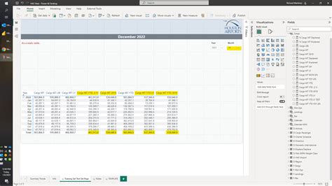 Time Series Comparative Analysis Sum Incorrect Pr Microsoft Fabric Community
