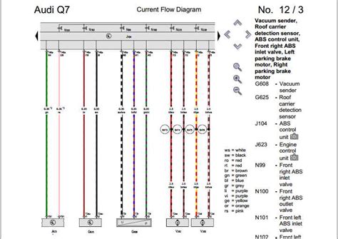 Audi Q7 Electrical Schematic