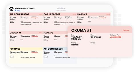 Manufacturing Preventive Maintenance Software Usage Based