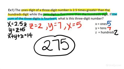 How To Solve A 3 Variable Equation With Substitution Tessshebaylo