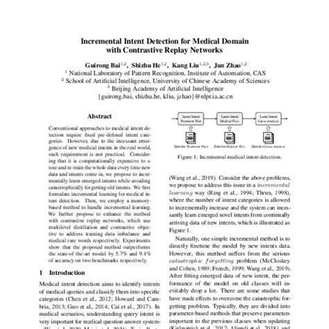 incremental intent detection for medical domain with contrast replay