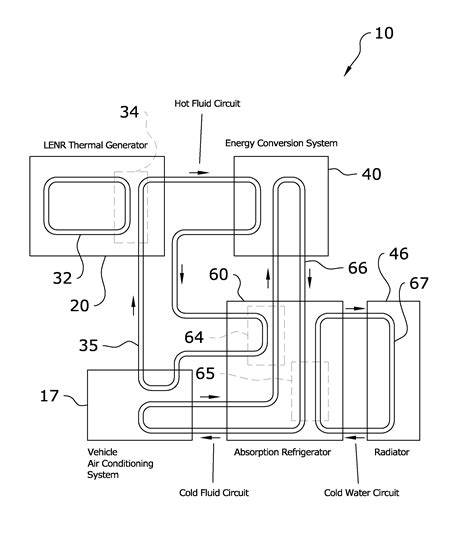 Energy Production Using Thermoelectric Elements Patented Technology Retrieval Search Results