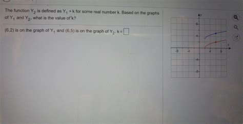 solved the function yo is defined as y k for some real