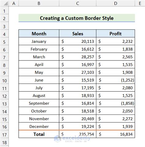 How To Apply Bottom Double Border In Excel Easy Ways ExcelDemy
