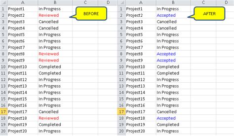 When Should You Use The Vba Rangefind Method Vba And Vbnet