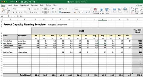 Employee Workload Excel Template