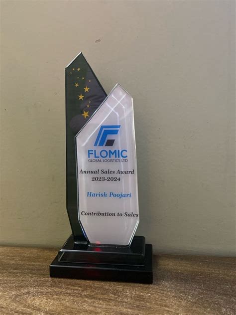 Poojari Harish Posted On Linkedin