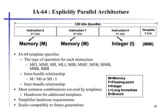 Vliw Or Epic PDF Programming Languages Computing