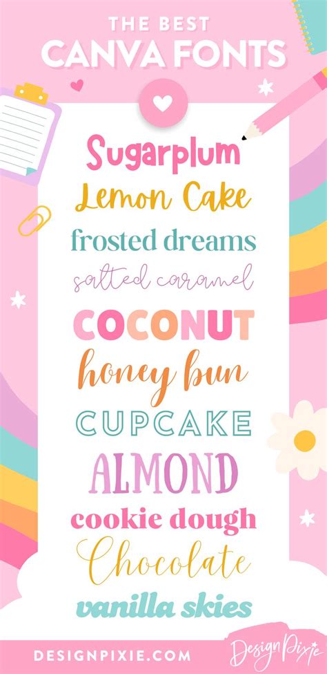 The Ultimate Guide To The Best Canva Fonts Font Canva Lettering