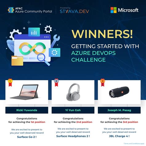 styava dev on linkedin devops challenge styavadev azure