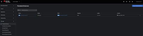 Red Hat Openshift Configuring Iscsi As A Persistent Storage Vmattroman