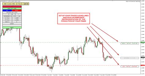 One Click Trade Pro Mt4 Ea