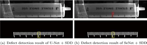Defect Detection Results Of Different Segmentation Networks Combined