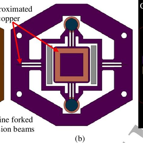 Fpcb Simulation And Layout Models A Top View B Section View C Download Scientific