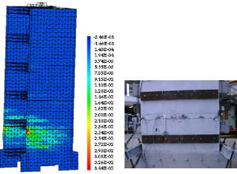 Comparison Between Test And Analysis At Failure Download Scientific Diagram