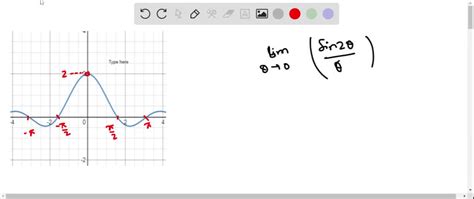 Solvedgenerate A Table Of Function Values With Which To Approximate The Specified Limit All