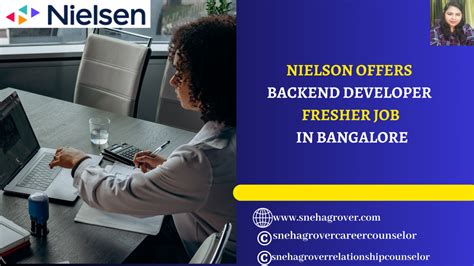 Nielson Offers Backend Developer Fresher Job In Bangalore