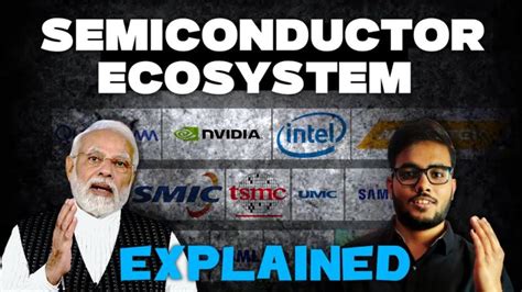 rajveer singh on linkedin all types of vlsi companies semiconductor