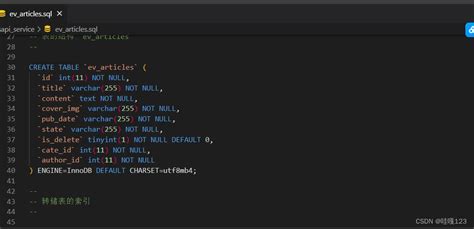 nodejs 开发自己的项目——7 文章管理 创建数据表 nodejs 新建数据表 csdn博客